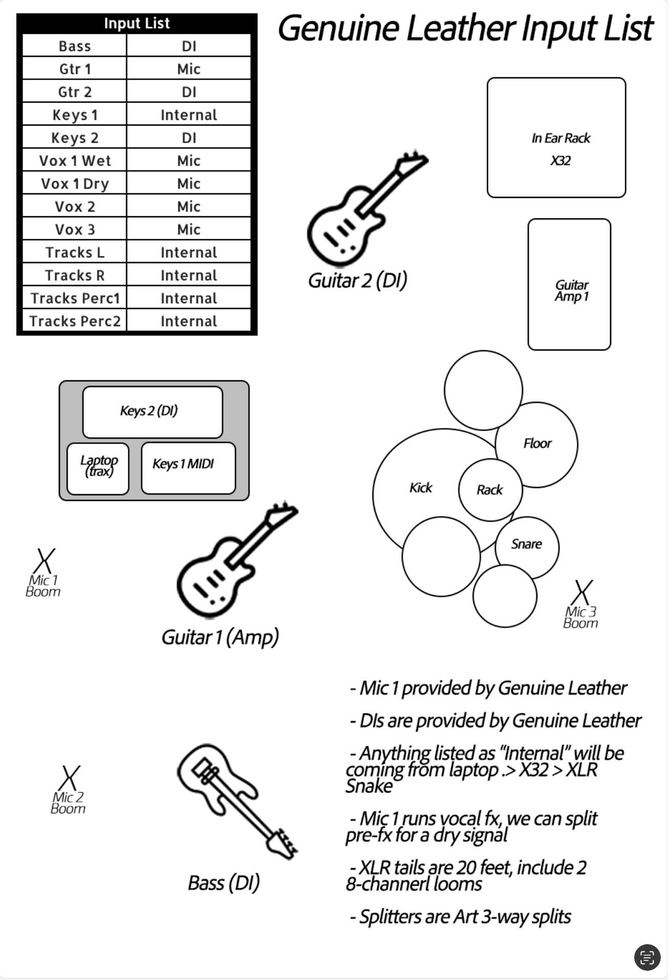 Stage Plot & Input List - Genuine Leather